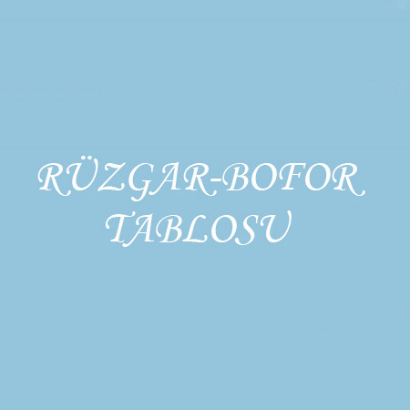 Rüzgar Bofor Tablosu